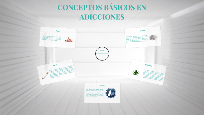 Conceptos Básicos en Adicciones by Rosa López Beltrán on Prezi
