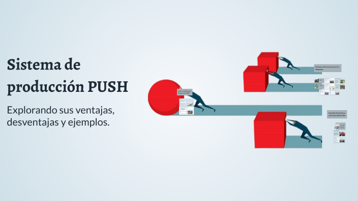 Sistema de Producción PUSH by Alejandro Martínez. on Prezi