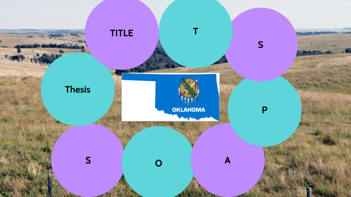 Killers of the Flower Moon by Kiana Lee on Prezi