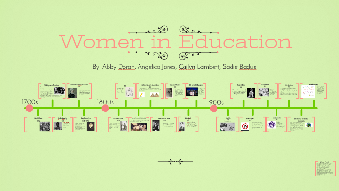 History of Women in Education by Angelica Jones on Prezi