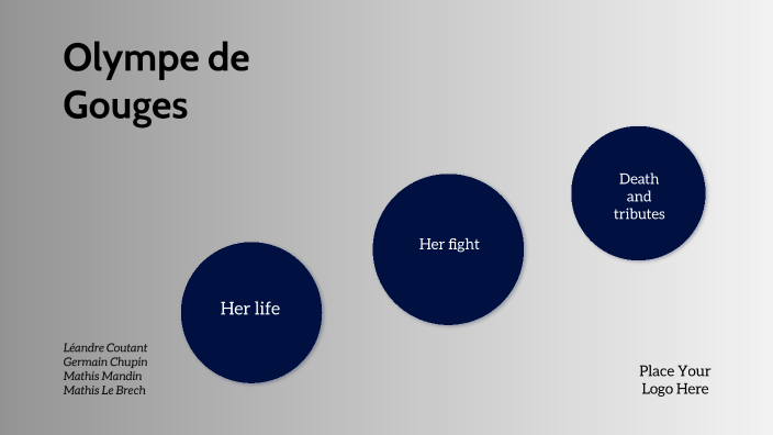 Olympe De Gouges - Presentation by Léandre Coutant on Prezi