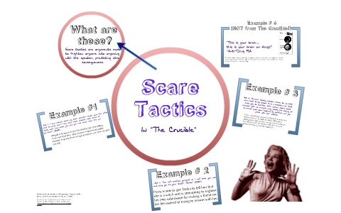 Scare Tactics and The Crucible by Sylvia Zannetti on Prezi