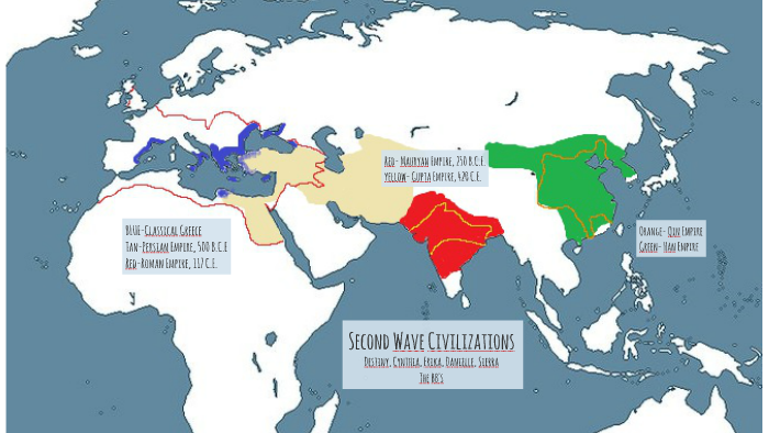 Second Wave Civilizations by Sierra Najolia on Prezi