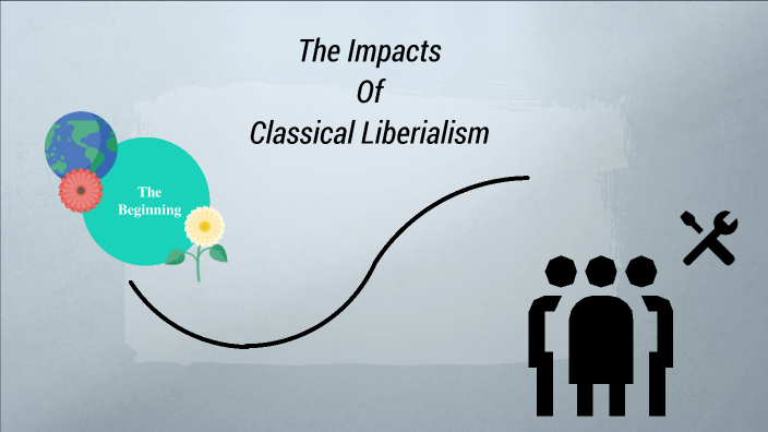 Impacts Of Classical Liberalism by ST.Destiny Hua on Prezi