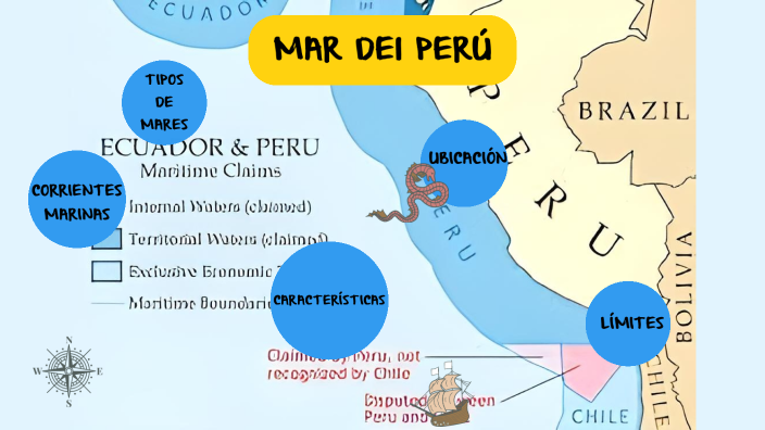 Mar del Perú by ᗪOᗰ_ᗩᖇGᔕᑌᗰ on Prezi