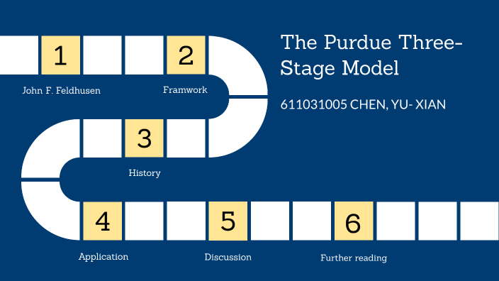 The Purdue Three-Stage Model by Tom Chen on Prezi