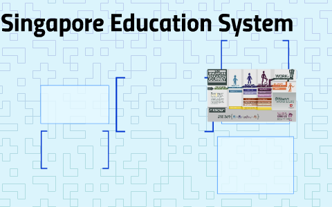 Singapore Education System by Iron Jade on Prezi