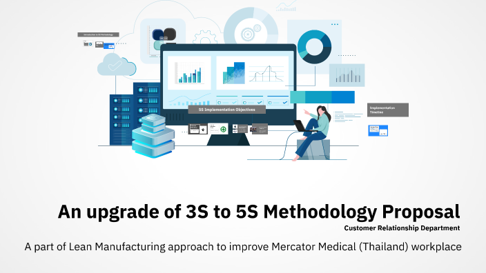 5S Methodology Proposal by Pamila Suzuki on Prezi