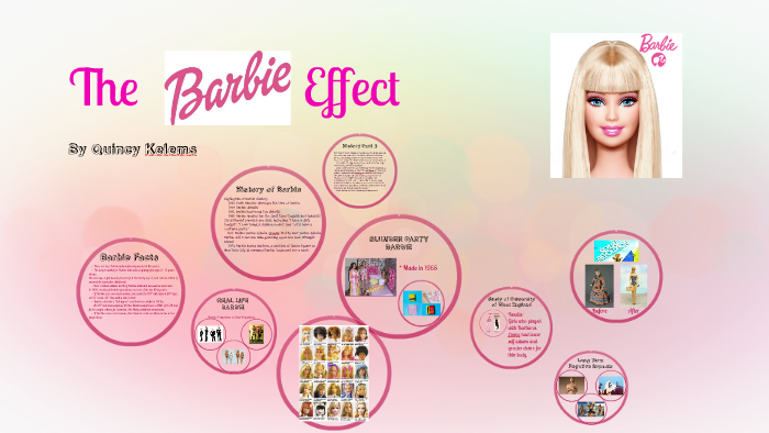 Barbies Effect On Society by Quincy Kelems on Prezi