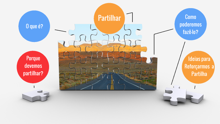 Saber Partilhar by Cristina Dias on Prezi