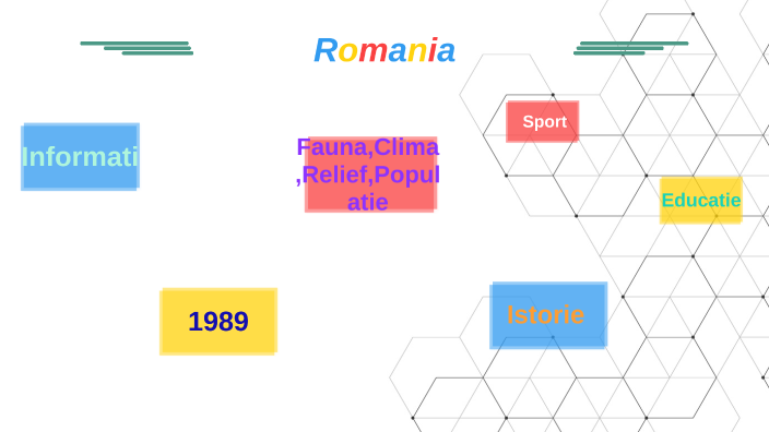 Proiect 1 by sirbu stefania on Prezi