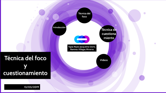 Técnica del foco y cuestionamiento by Jacqueline Tapia on Prezi