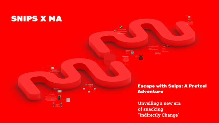 Escape with Snips: A Pretzel Adventure by sara haddar on Prezi