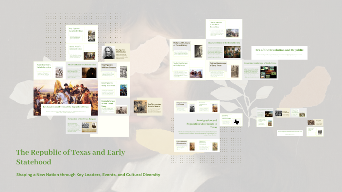 The Republic of Texas and Early Statehood: Shaping a New Nation by ...