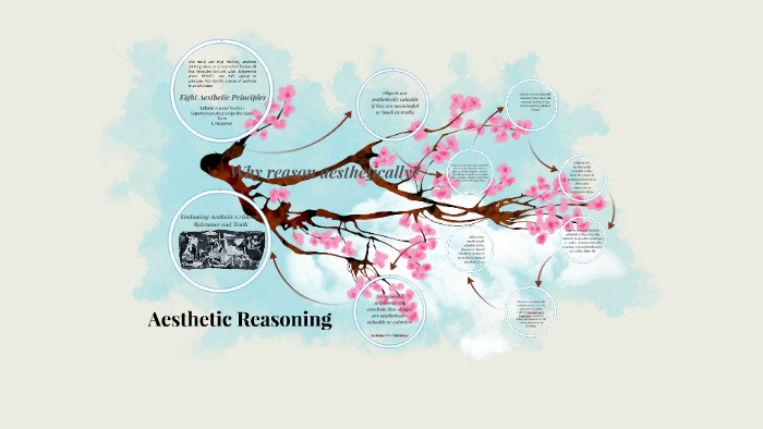 Aesthetic Reasoning by Jo Hae Ri on Prezi