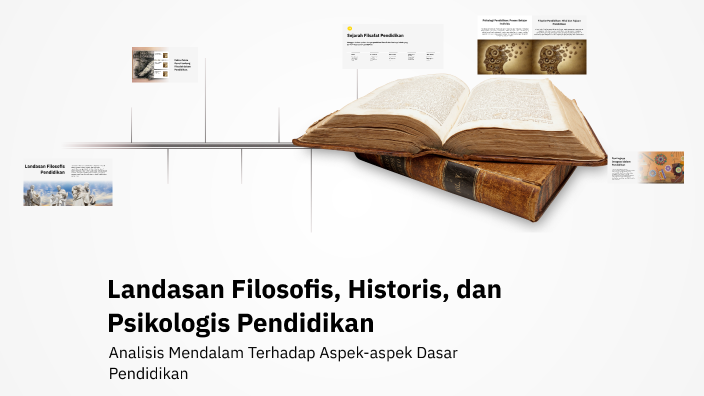 Landasan Filosofis, Historis, dan Psikologis Pendidikan by Tiara ...