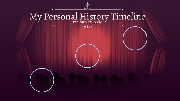 Personal History Timeline by Zach P. on Prezi