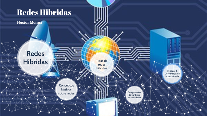 Redes Hibridas by hector ivan molina ortez on Prezi