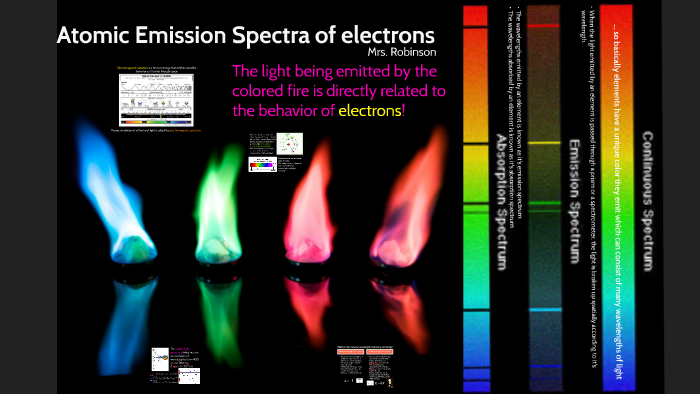 Atomic Emission Spectra of electrons by Renee Robinson on Prezi