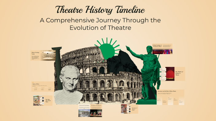 Theatre History Timeline by Anntanna Mayler on Prezi
