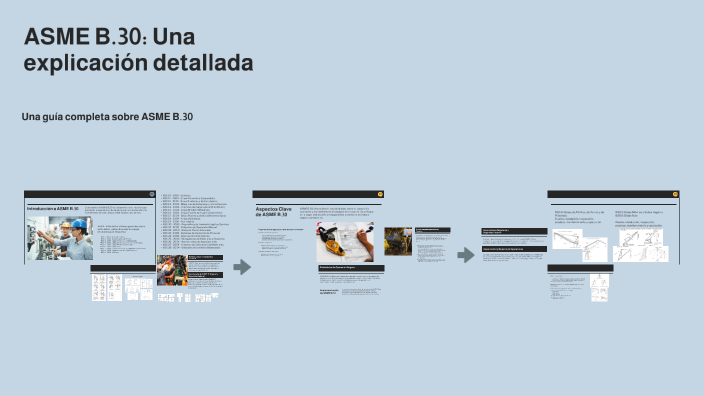 ASME B.30: Una explicación detallada by david ceballos on Prezi