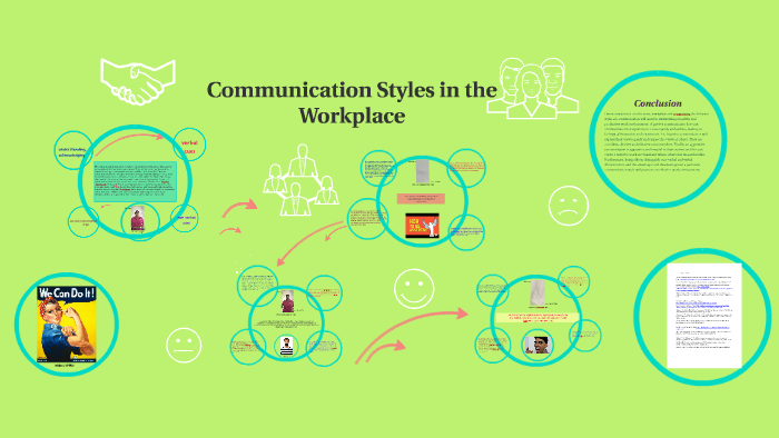 Communication Styles in the Workplace by Sharon Cassidy on Prezi