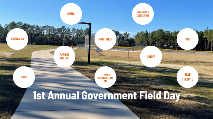 1st Annual Government Field Day by Kariana Haynes on Prezi