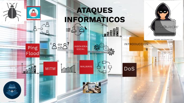 TÉCNICAS DE ATAQUE by Miguel Cruz on Prezi