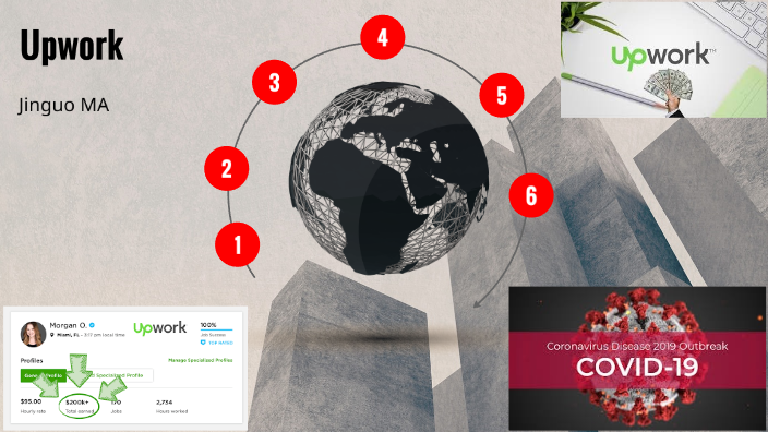 Individual Presentation -Upwork by M fred on Prezi