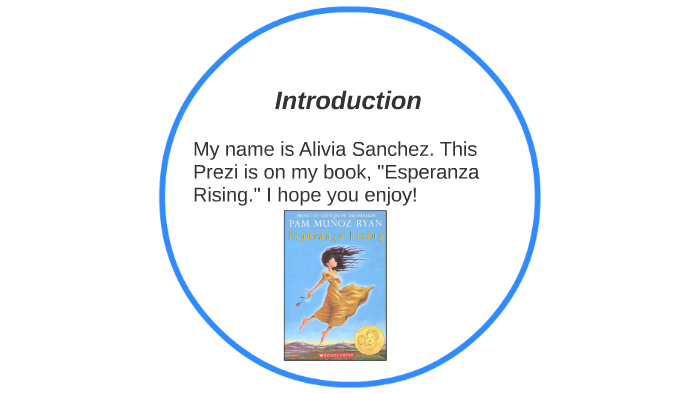 Book Report on Esperanza Rising by Alivia Sanchez on Prezi