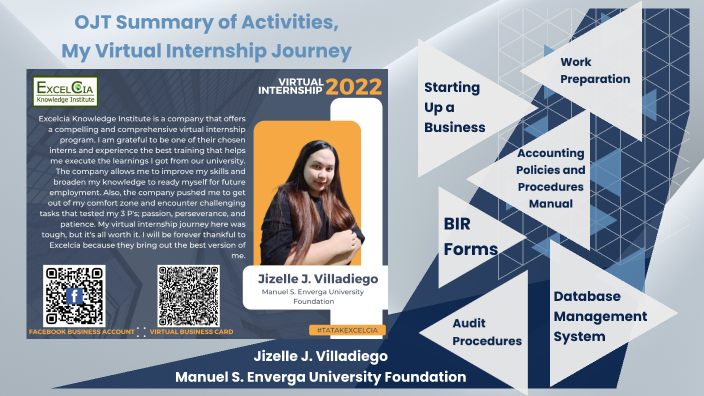 OJT Summary of Activities, My Virtual Internship Journey by Jizelle ...