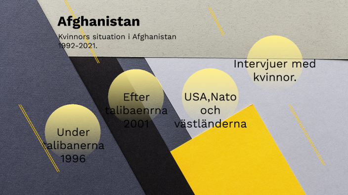Afghanistan by Hamid Ataei on Prezi