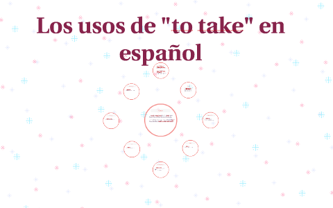 Las usas de "to take" en ingles by Mallory Furia