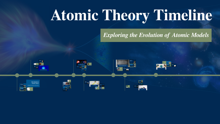 Atomic Theory Timeline by Jason Thomas on Prezi