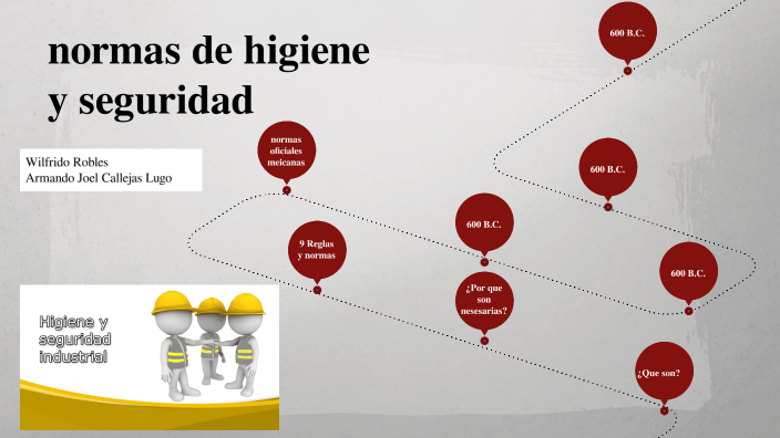 Normas de higiene y seguridad by Armando Callejas on Prezi