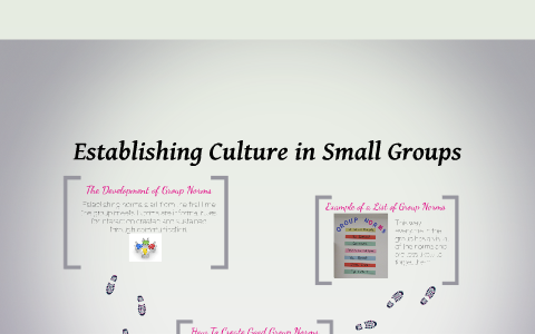 Establishing Culture in Small Groups by Nicholas Fernandez on Prezi