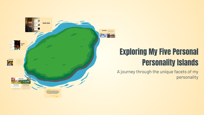 Exploring My Five Personal Personality Islands by Ella Burr on Prezi