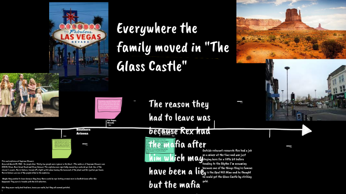 Glass Castle Locations by Michael Glennon on Prezi