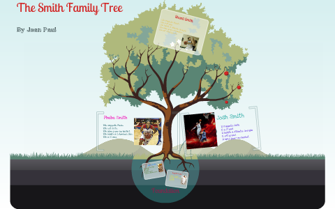 The Smith Family Tree by Erin and Christopher Littlejohn on Prezi