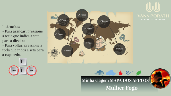 Minha viagem Mapa dos Afetos by Josiara Ribeiro on Prezi