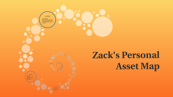 Zack's Personal Asset Map by Zachary Godby on Prezi