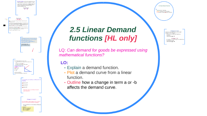 2.4 Linear Demand functions (HL only) by Laura Murphy on Prezi