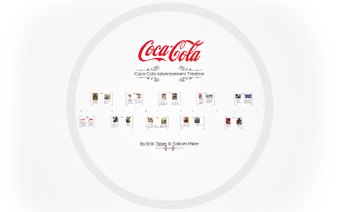 Coca-Cola Timeline by Gabriel Rider on Prezi