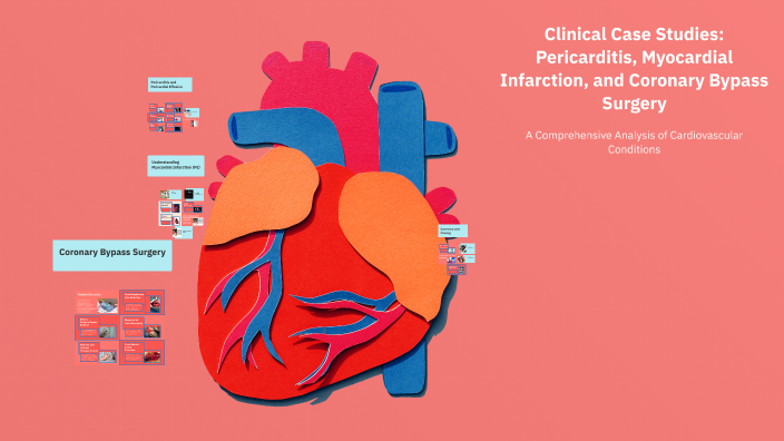 Clinical Case Studies: Pericarditis, Myocardial Infarction, and ...