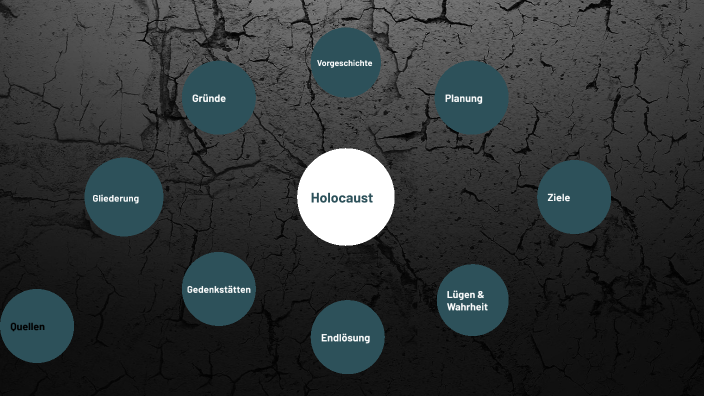 Holocaust-Vortrag by Gizem on Prezi