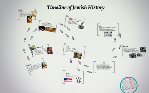 Timeline of Jewish History by Marissa Wong on Prezi