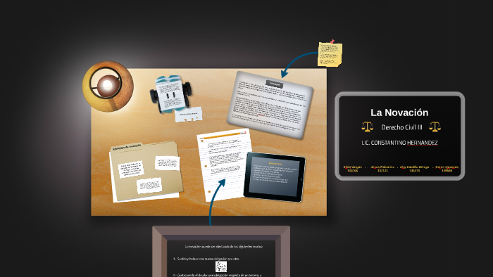 La Novación by Karen Quezada on Prezi