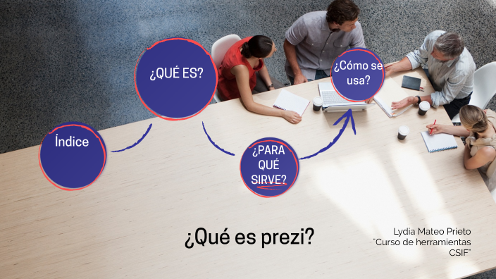 Lydia Mateo Prieto/ Tarea 3. CURSO CSIF by Lydia Mateo on Prezi