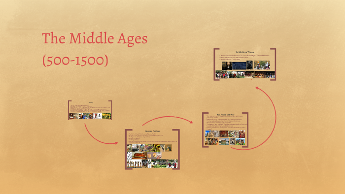 The Middle Ages by Jonathan Ault on Prezi