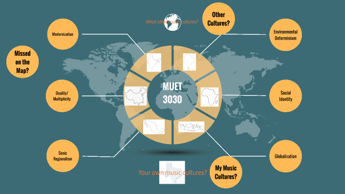 MUET 3030: Wrapping Things Up - Major Themes by Rachel Schuck on Prezi